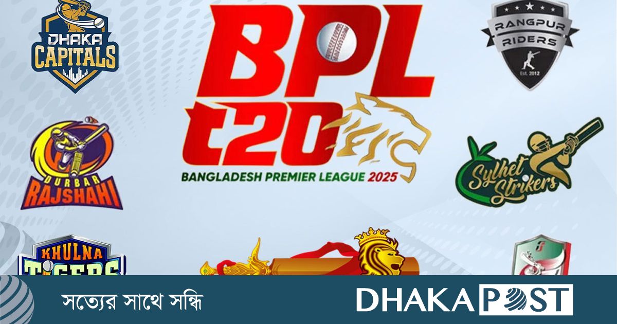 বিপিএলের সাত দলের স্কোয়াড, অধিনায়ক ও কোচিং প্যানেলে যারা