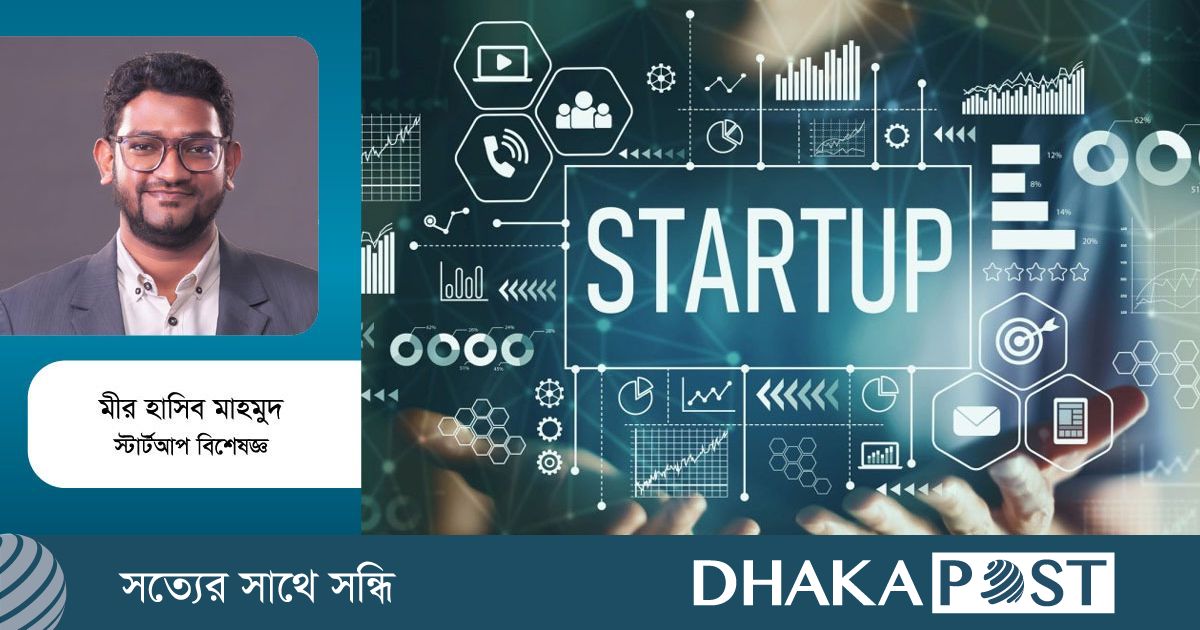 স্টার্টআপে টিম মেম্বার ও বিনিয়োগের গুরুত্ব