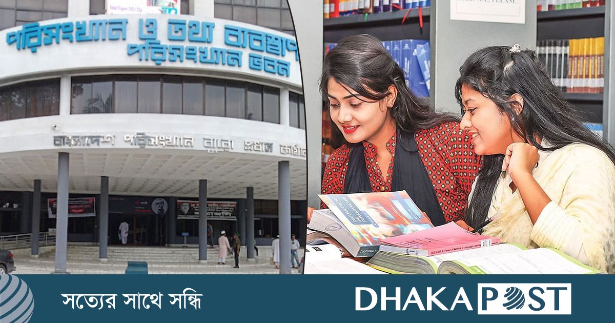 ২১টি পদে সরকারি চাকরির নতুন নিয়োগ বিজ্ঞপ্তি, নেবে ৭১৪ জন