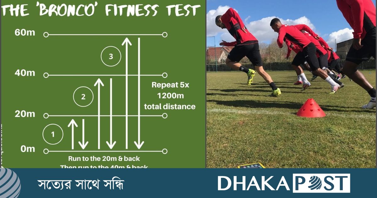 ব্রঙ্কো টেস্ট নিয়ে ক্রিকেটারদের সাবধান করলেন ডি ভিলিয়ার্স