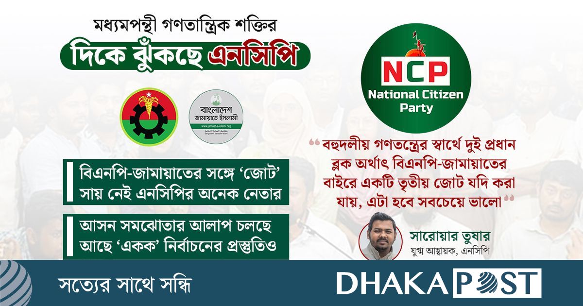 ‘একীভূত’ আপাতত বন্ধ, ‘জোট’ ভাবনায় এনসিপি